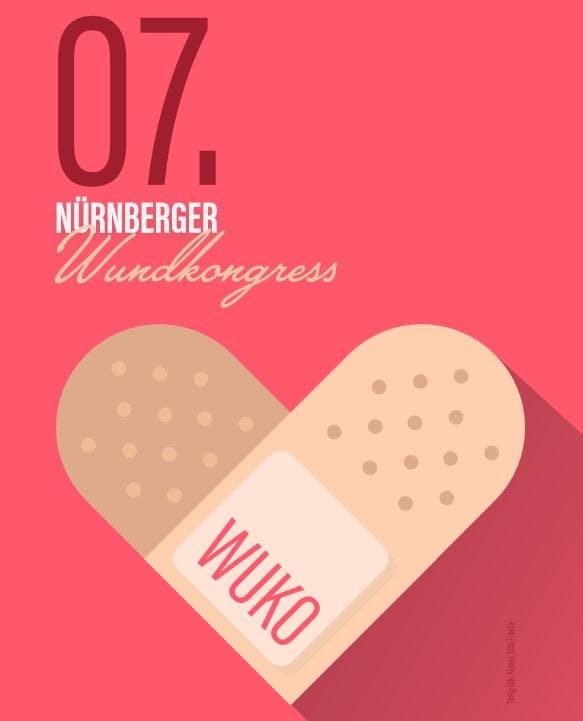 WUKO: Klimawandel und Altersmedizin in der Wundbehandlung - Health&Care ...