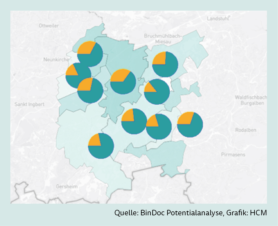 Strategien und Anpassungen im Kontext der Krankenhausreform - Health&Care Management
