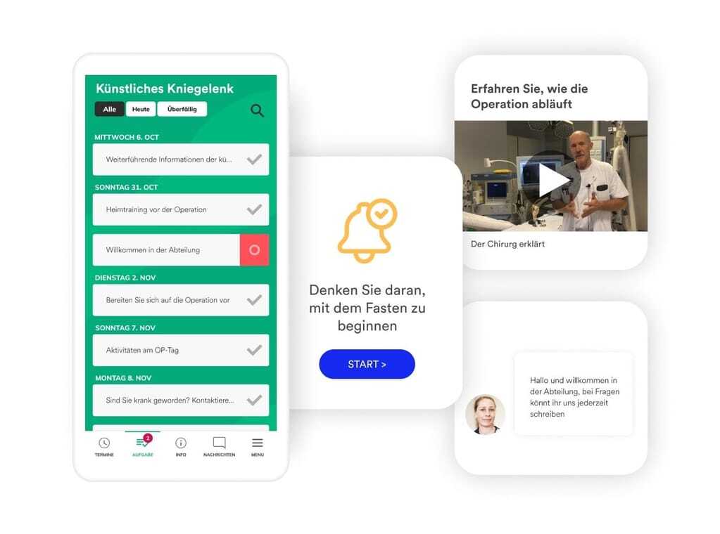 Care Guide unterstützt Patienten digital - Health&Care Management